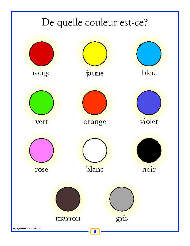 French Set of 21 Mini Posters - Italian, French and Spanish Language ...