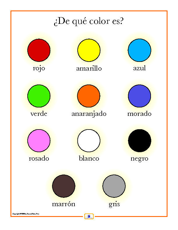 Spanish Set of 21 Mini Posters - Italian, French and Spanish Language ...