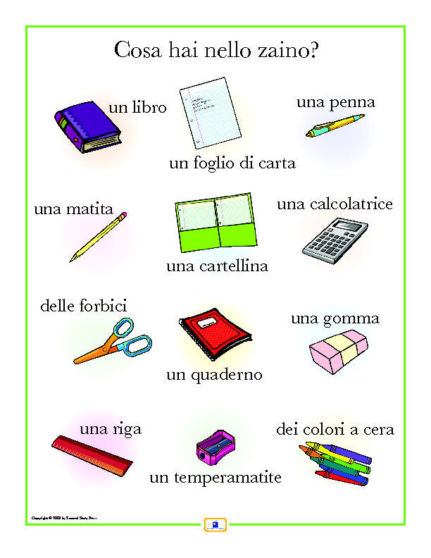 Italian Set of 21 Mini Posters - Italian, French and Spanish Language ...